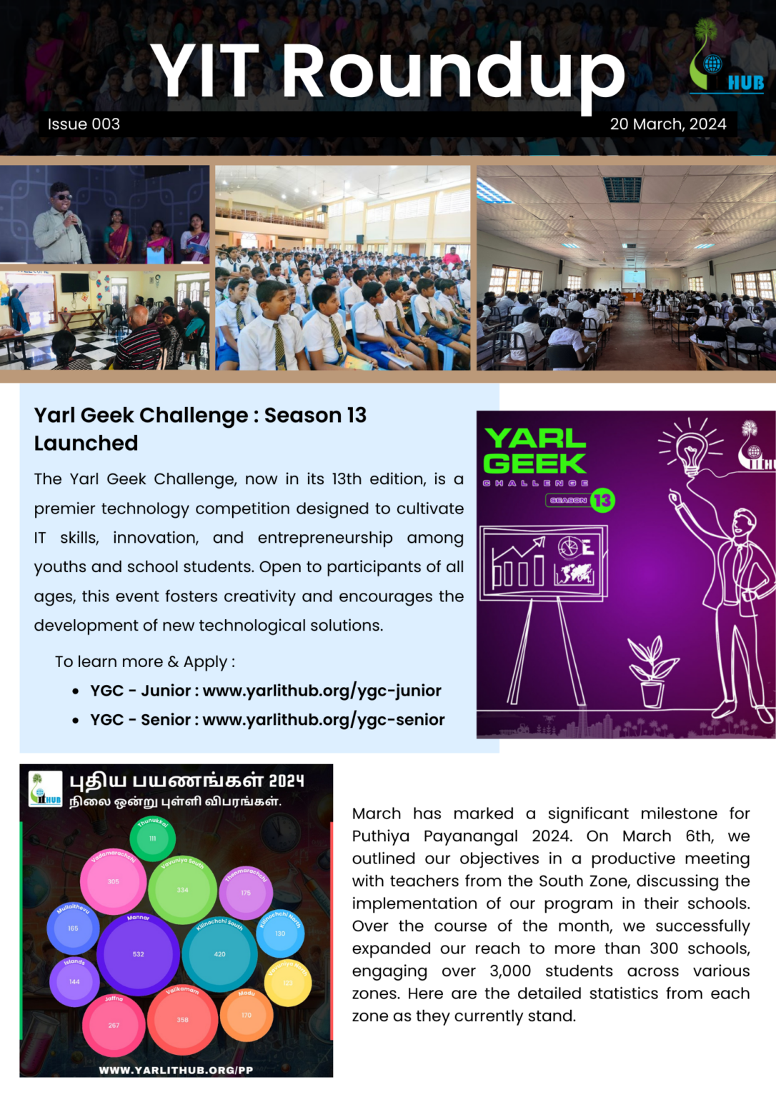 YIT Roundup – Yarl IT Hub